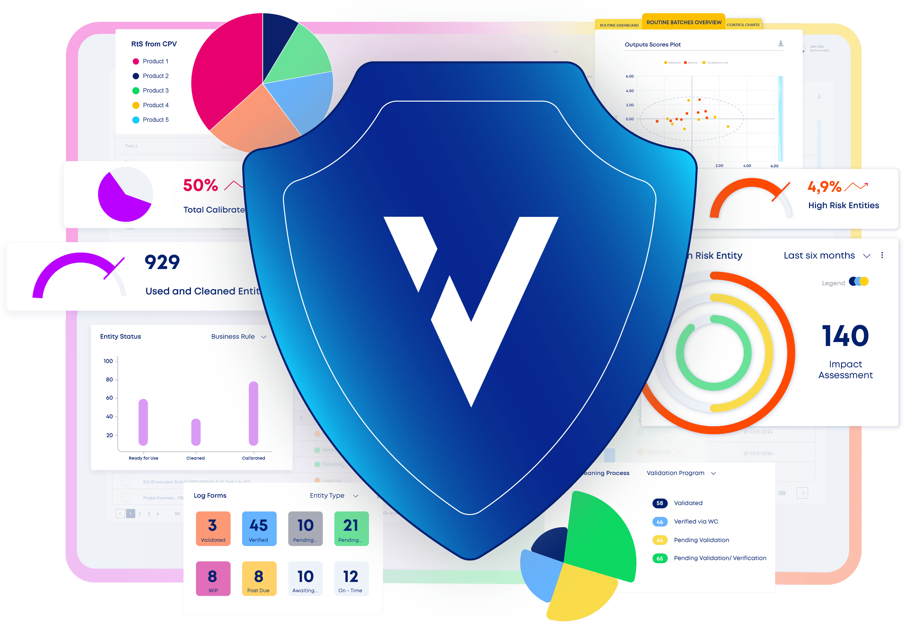 AI-Powered Digitalization for Life Sciences | ValGenesis